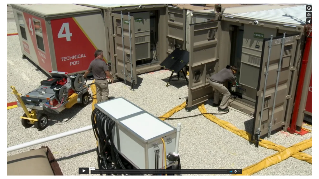 Forts Medical - Spanish Dubbing